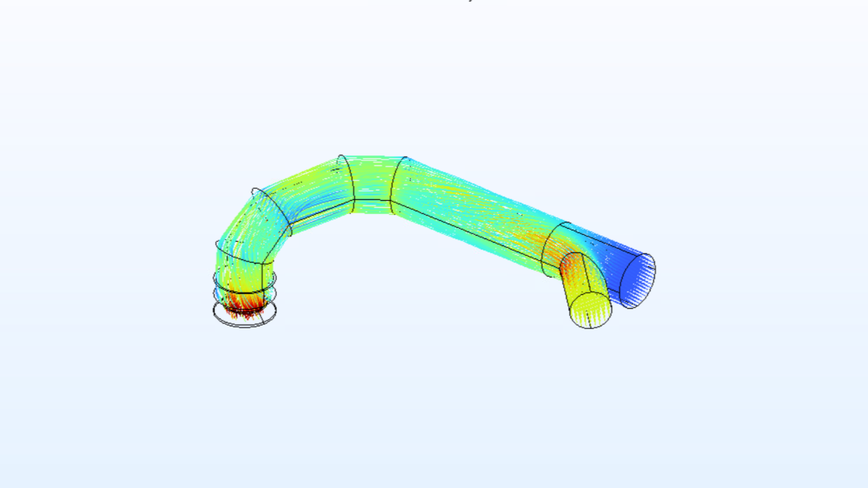 Process Modelling and Simulation
